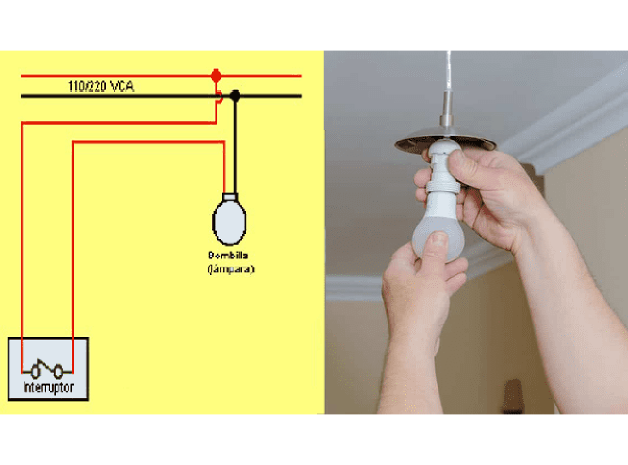 Como conectar un Interruptor con un Foco - Electricidad Básica